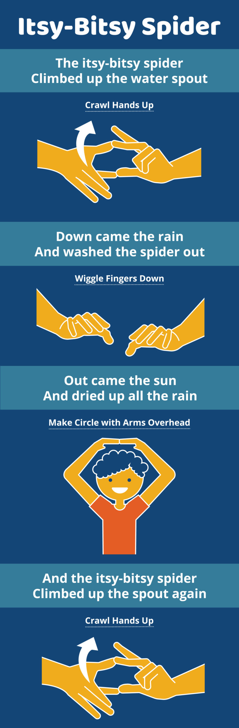 Itsy-Bitsy Spider – TALK