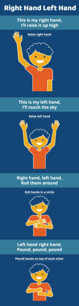 Right Hand, Left Hand – TALK