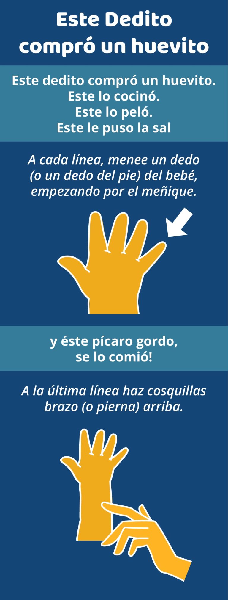 Este Dedito compró un huevito – TALK